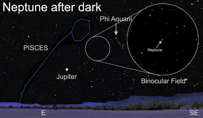 Searching for Neptune After Dark, by Dennis Mammana | Creators Syndicate