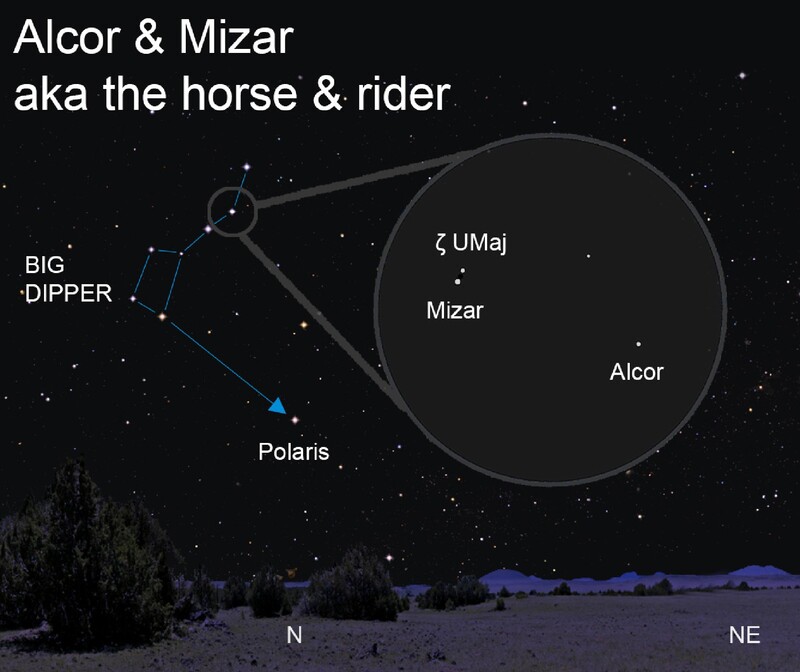 A Closer Look at the Big Dipper, by Dennis Mammana | Creators Syndicate
